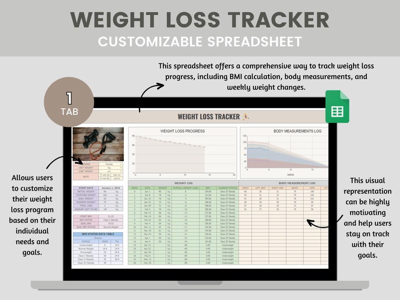 Weight Loss Tracker Spreadsheet for Google Sheets, Weight Tracker ...