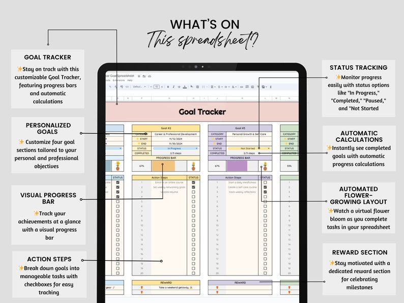 Digital Goal Planner Google Sheet Spreadsheet, Goal Tracker Spreadsheet ...
