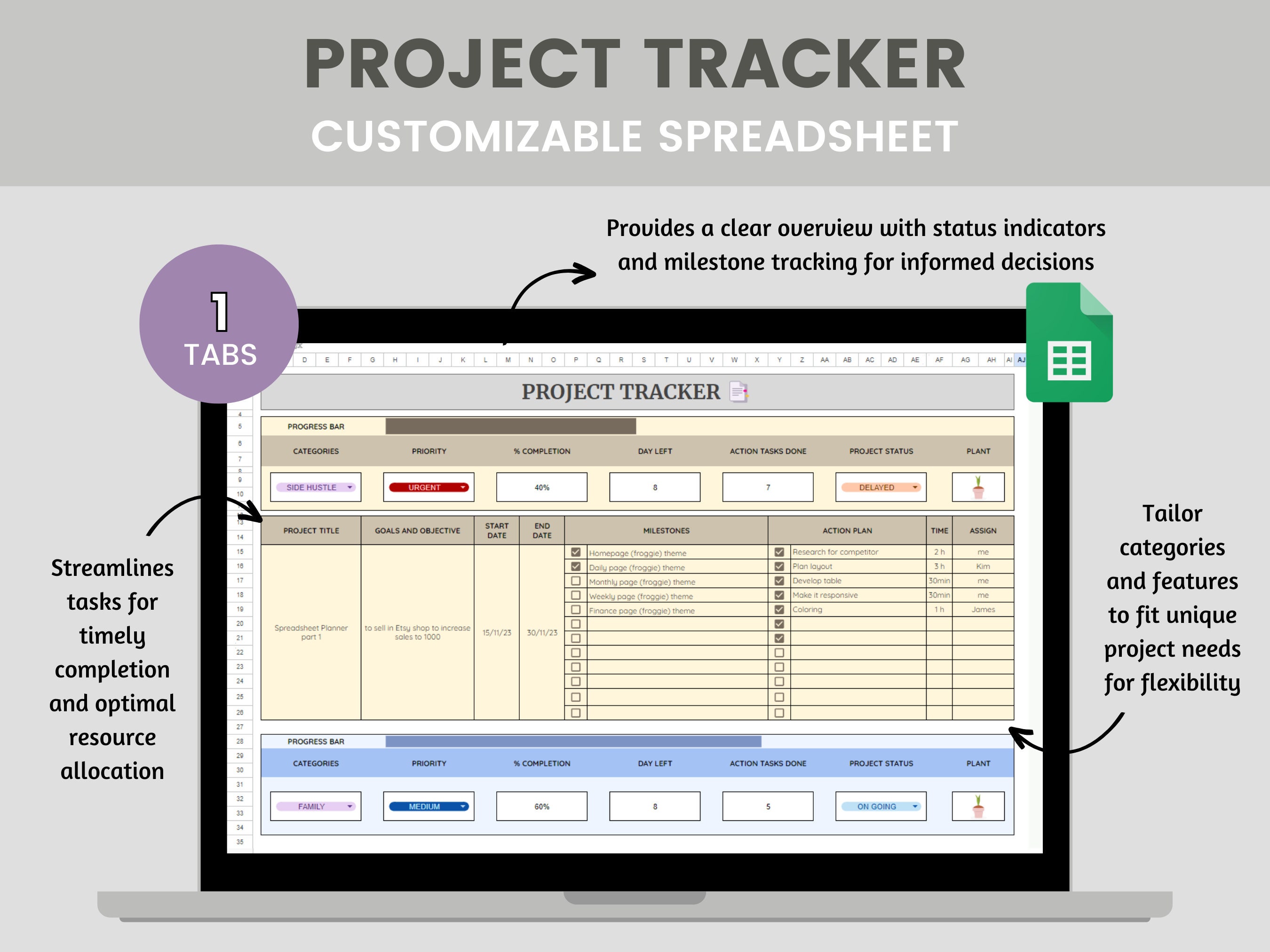 Project Tracker Spreadsheet, Google Sheets Tasks Manager Spreadsheet ...