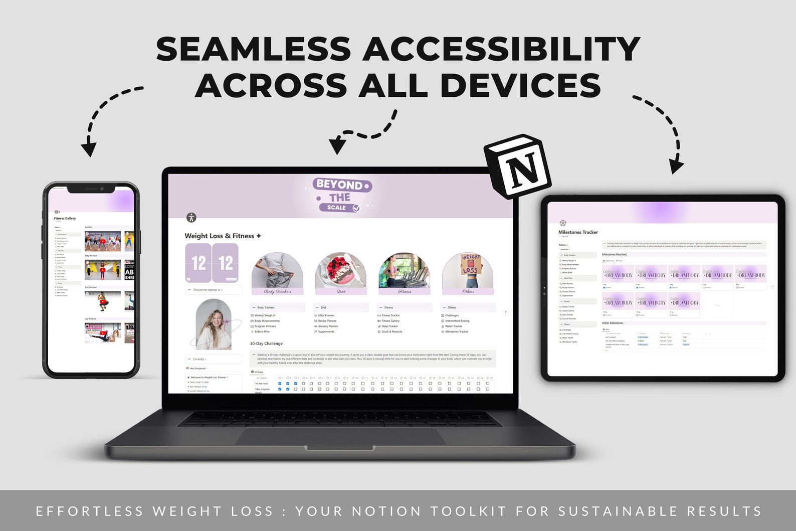 Weight Loss Tracker Notion Template, Weight Tracker, Calorie Tracker ...