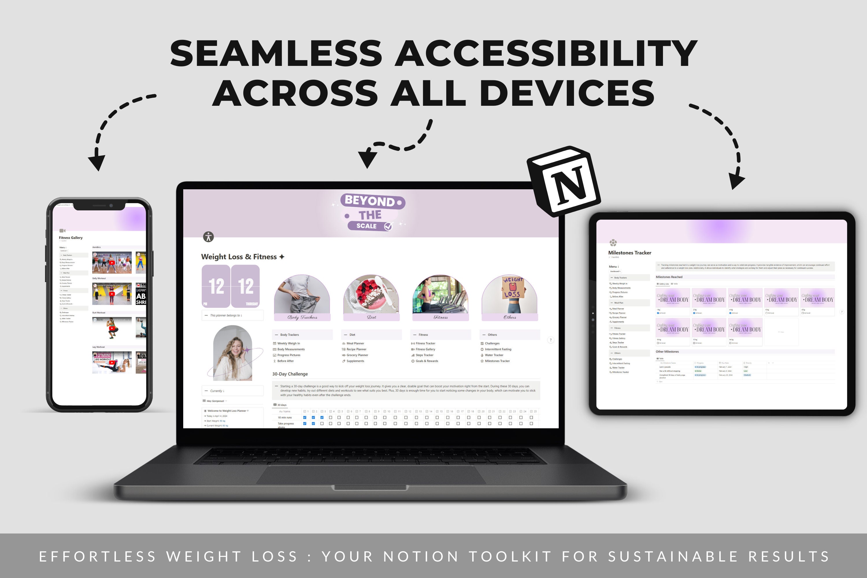 Weight Loss Tracker Notion Template, Weight Tracker, Calorie Tracker ...
