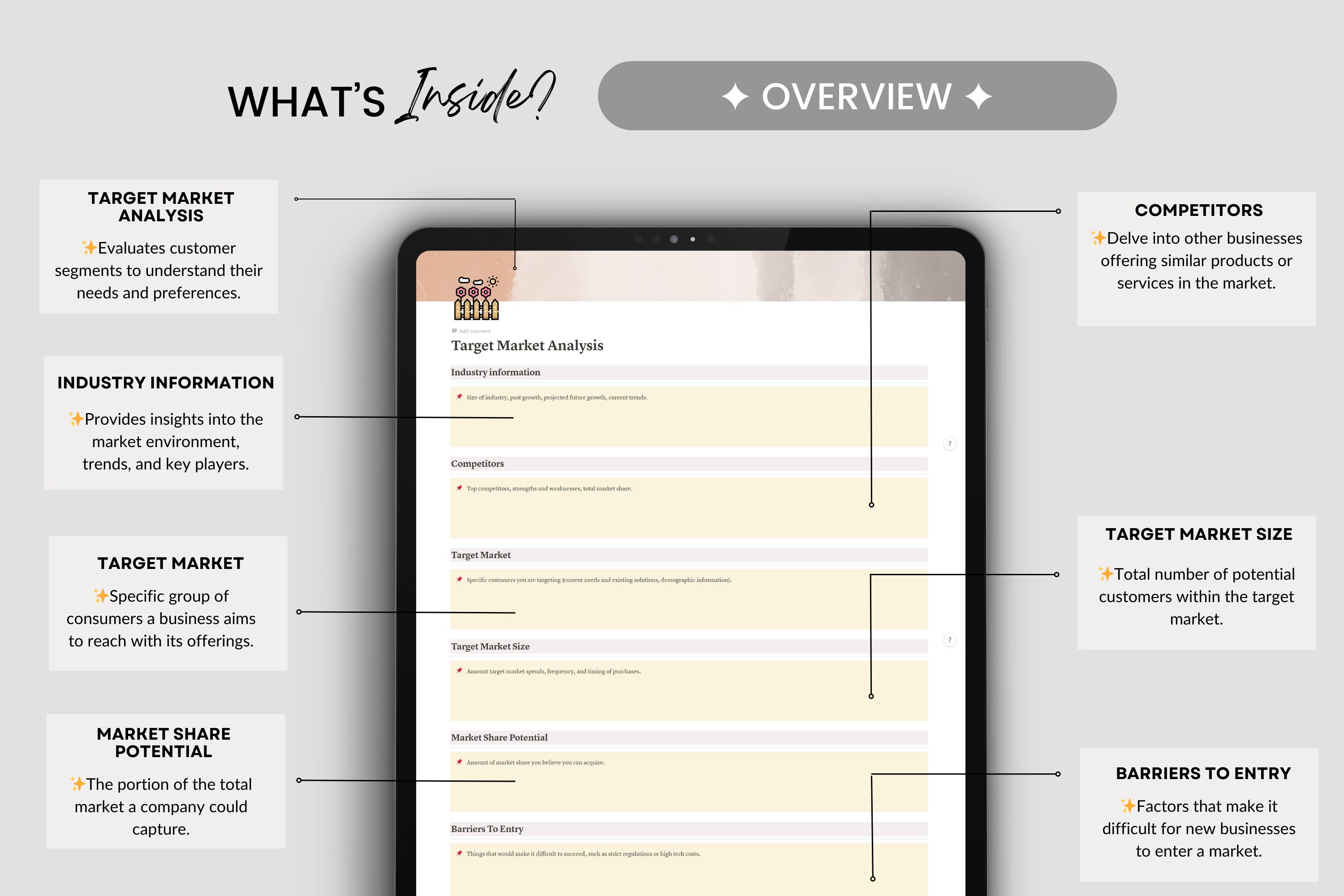 Coaching Client Portal Notion Template, Coaching Session Planner, Coach Client Onboarding ...