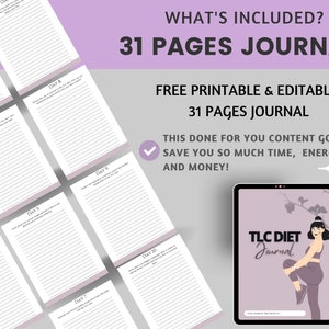 TLC Diet Guide Done for You Coaching Program for Weight Loss Coach ...