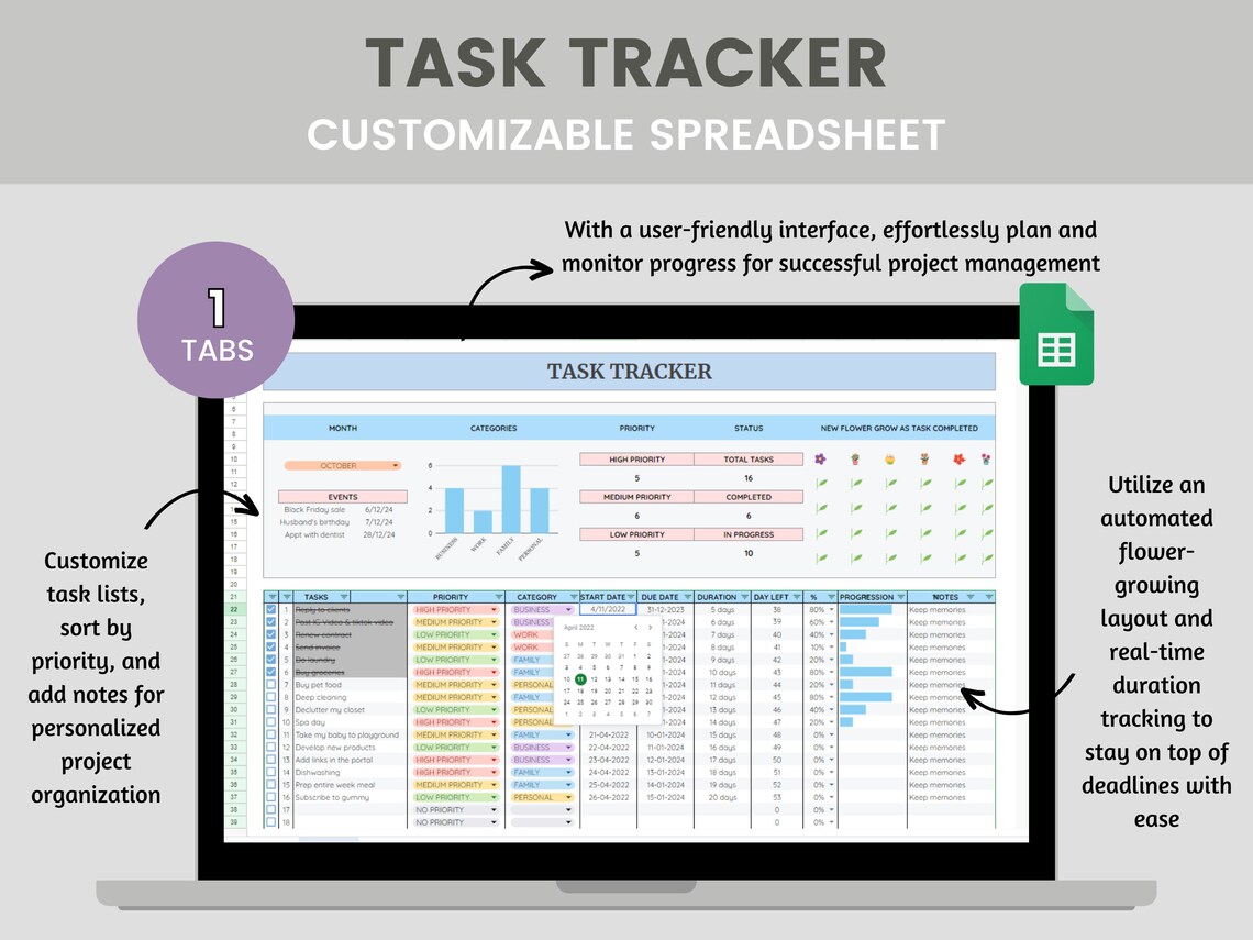 Task Tracker Spreadsheet, to Do List Spreadsheet, Productivity Planner ...
