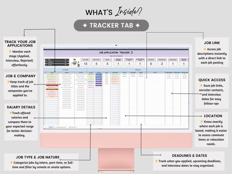 Job Application Tracker Spreadsheet, Job Application Track, Job Google ...