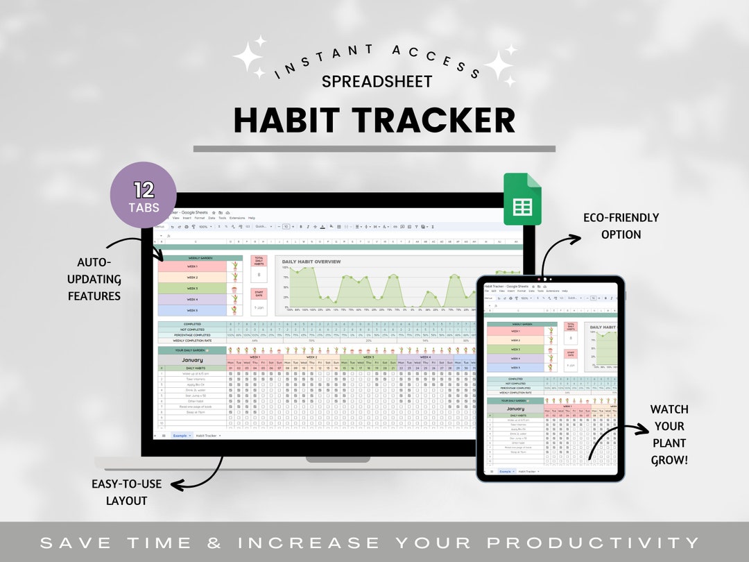 Habit Tracker Spreadsheet, Daily, Weekly, Monthly Habit Planner ...
