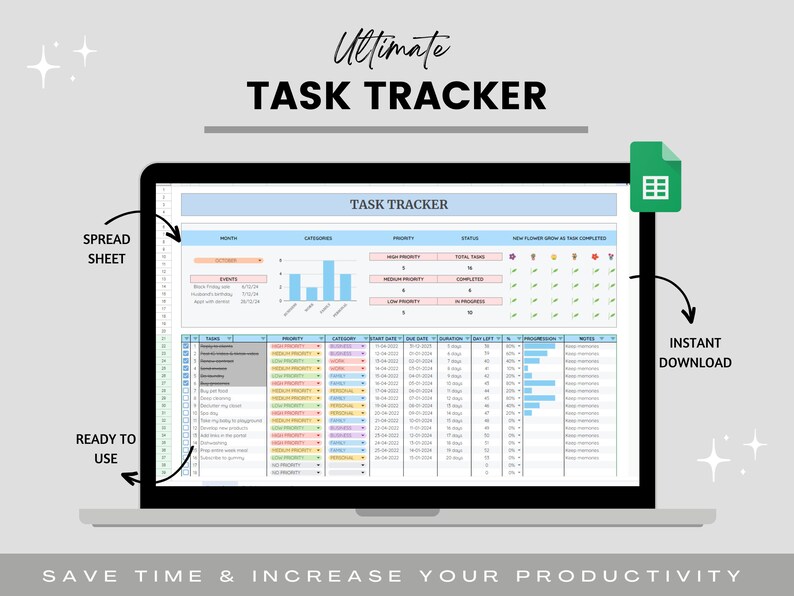 Task Tracker Spreadsheet, to Do List Spreadsheet, Productivity Planner ...