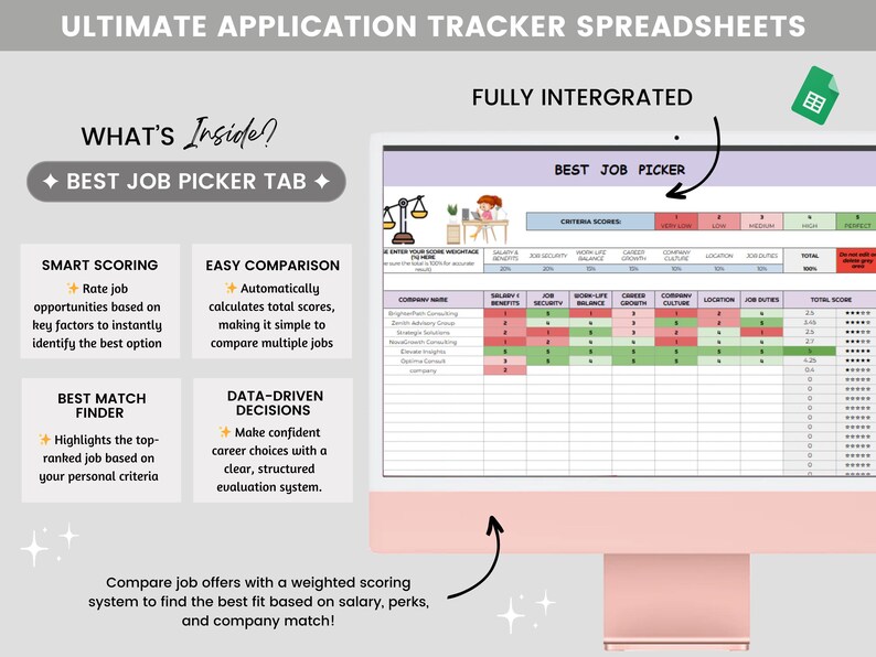 Job Application Tracker Spreadsheet, Job Application Track, Job Google ...