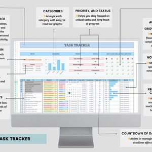 Task Tracker Spreadsheet, to Do List Spreadsheet, Productivity Planner ...
