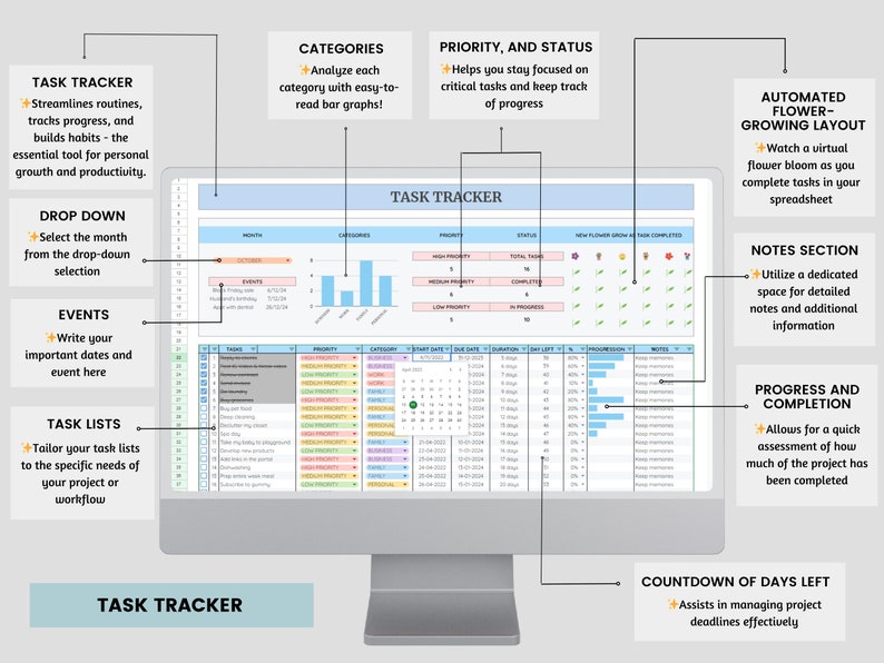 Task Tracker Spreadsheet, to Do List Spreadsheet, Productivity Planner ...