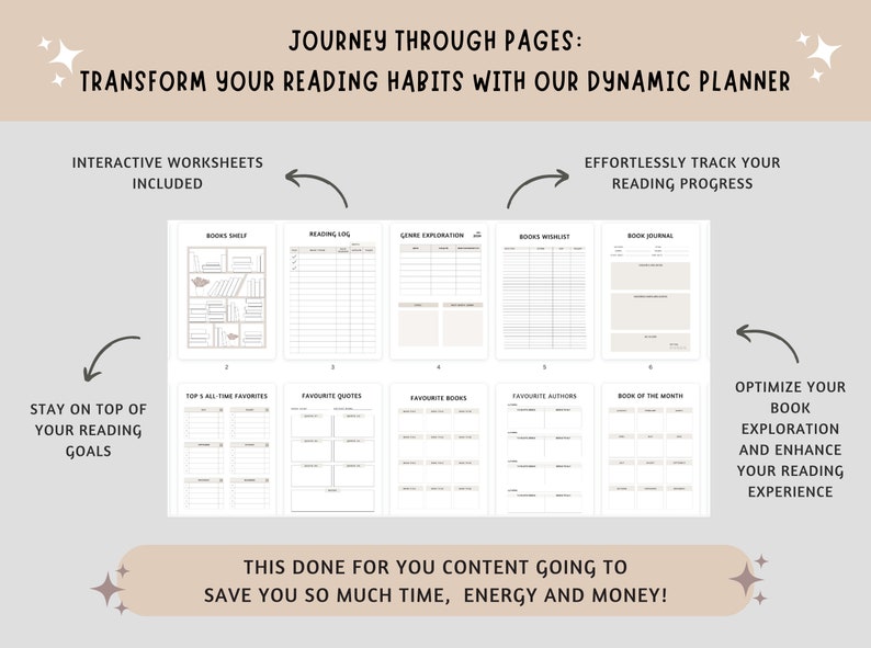 Reading Planner Editable & Printable, Reading Journal, Reading ...
