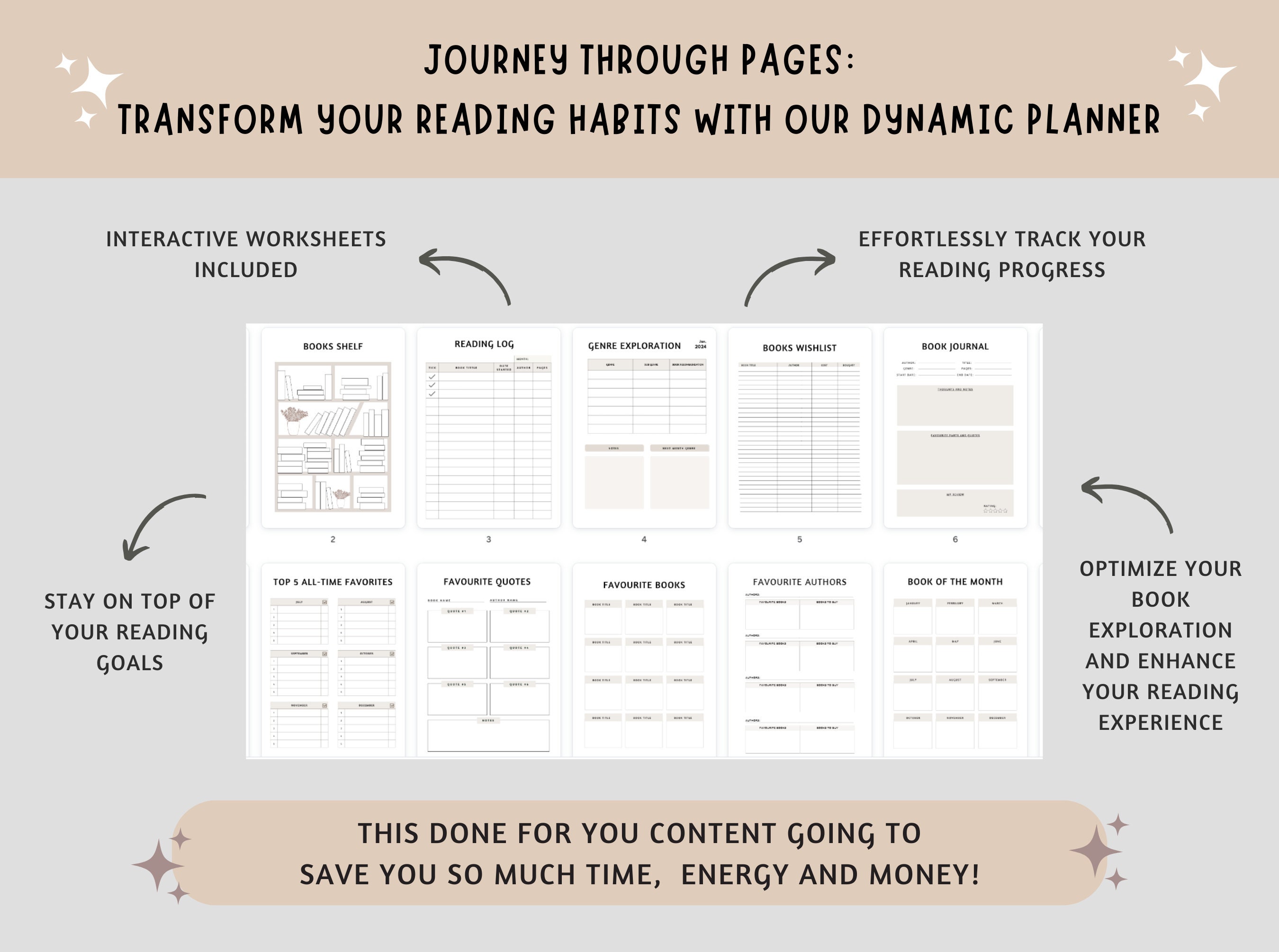 Reading Planner Editable & Printable, Reading Journal, Reading ...