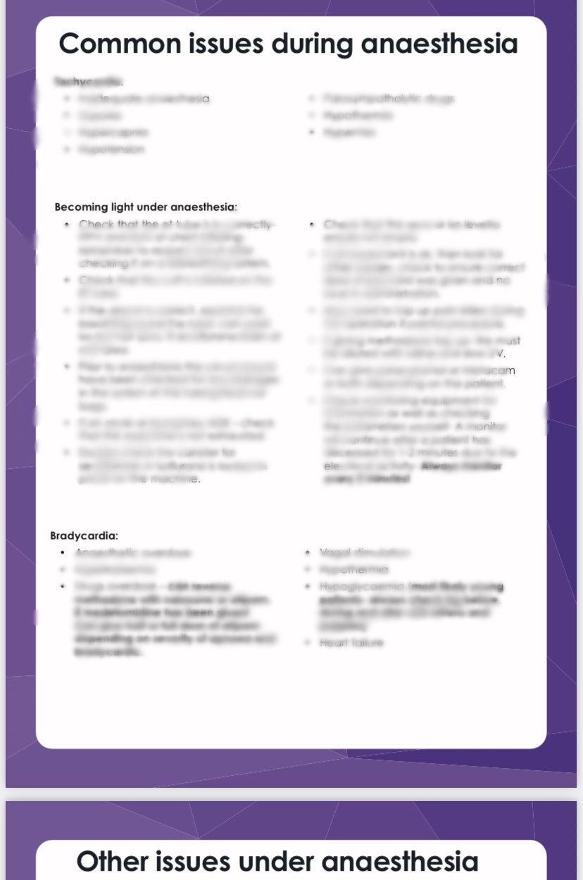 Veterinary Anaesthesia Guide, Vet Pocket Guide, Vet Nurse Guide ...