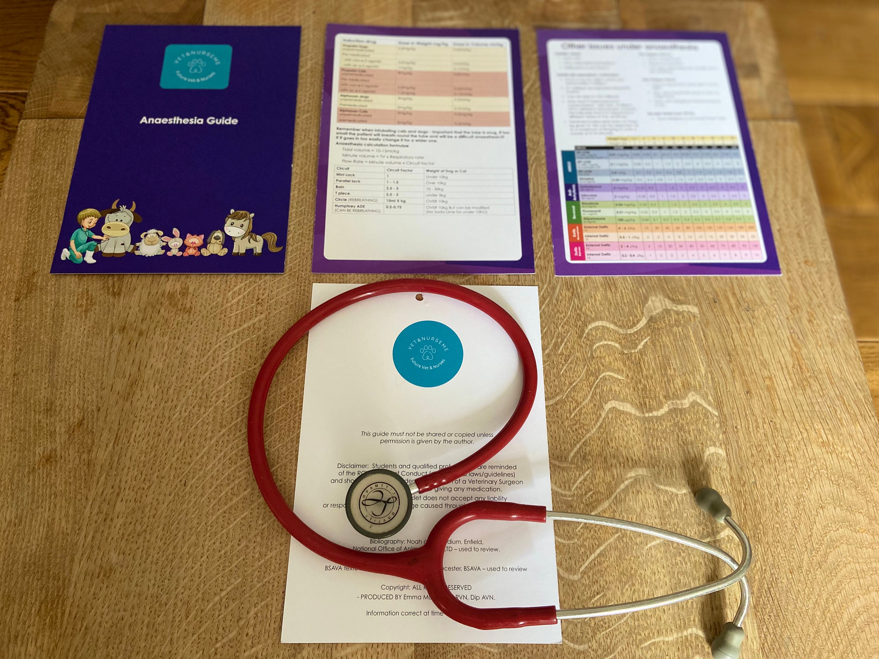 Veterinary Anaesthesia Guide, Vet Pocket Guide, Vet Nurse Guide ...