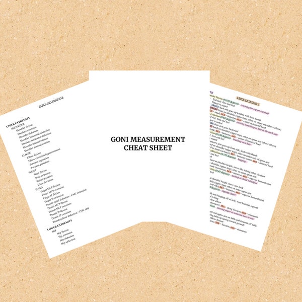 Range of Motion Cheat Sheet - Etsy