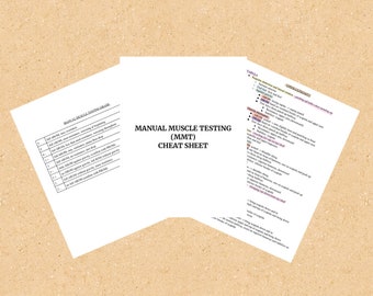 Hand Therapy Reference Cheat Sheet (ROM, MMT, Goniometry, Occupational ...