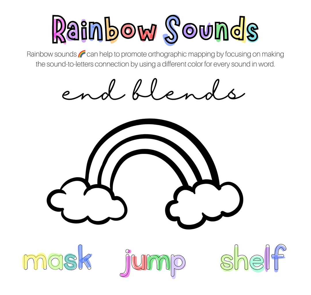 End Blends | Rainbow Sounds Orthographic Mapping | Phoneme to Grapheme ...