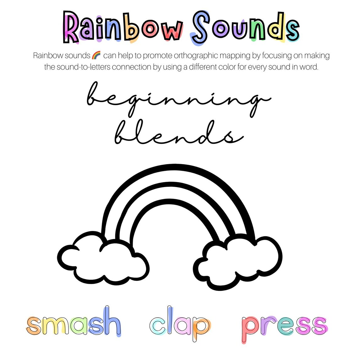 Beginning Blends | Rainbow Sounds Orthographic Mapping | Phoneme to ...