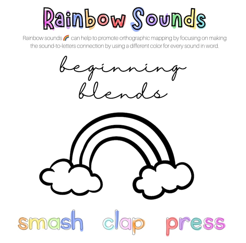 Beginning Blends | Rainbow Sounds Orthographic Mapping | Phoneme to ...