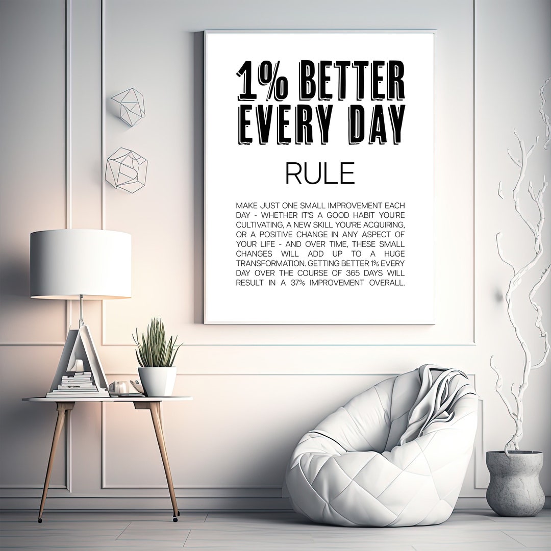 1% Better Every Day Rule, Wall Art Quote, Self-help Quote, Get Better ...