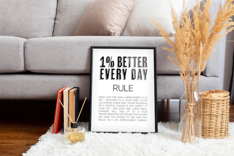 1% Better Every Day Rule, Wall Art Quote, Self-help Quote, Get Better ...