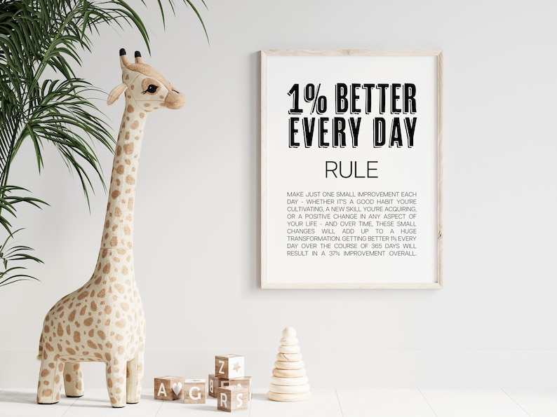 1% Better Every Day Rule, Wall Art Quote, Self-help Quote, Get Better ...