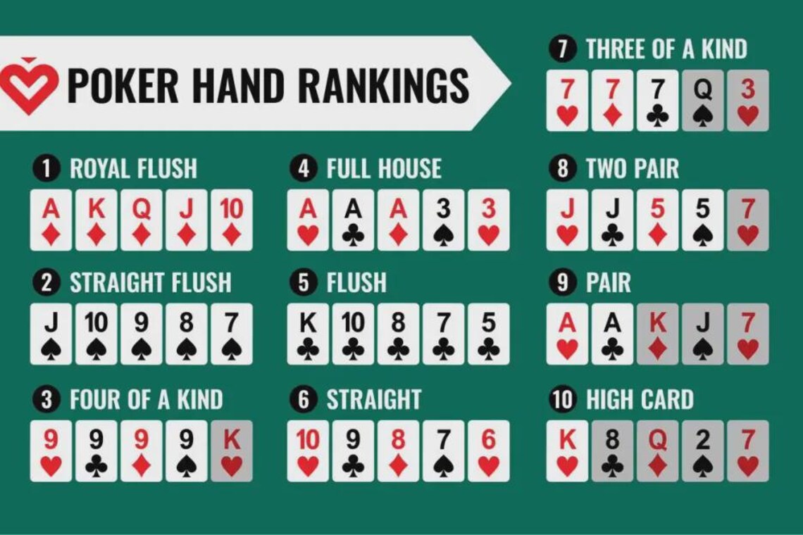 POKER RUN CARD Easy to Use. Just Download and Print. Perfect for All ...