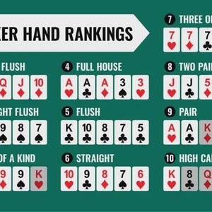 POKER RUN CARD Easy to Use. Just Download and Print. Perfect for All ...