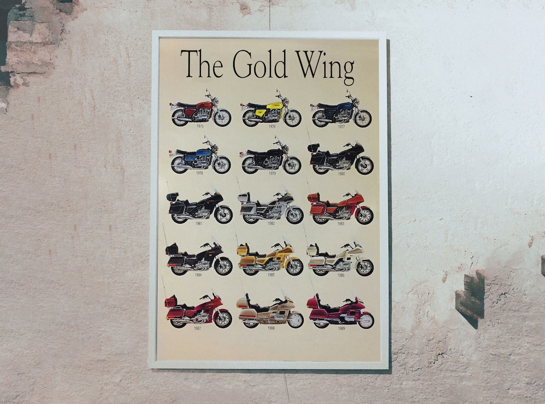 The Goldwing Poster, Motorcycle Canvas Print, Honda Goldwing Wall Decor ...