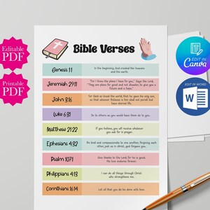 Bible Verses Chart for Kids, Bible Study Program Idea, Editable Bible Learning Checklist ...