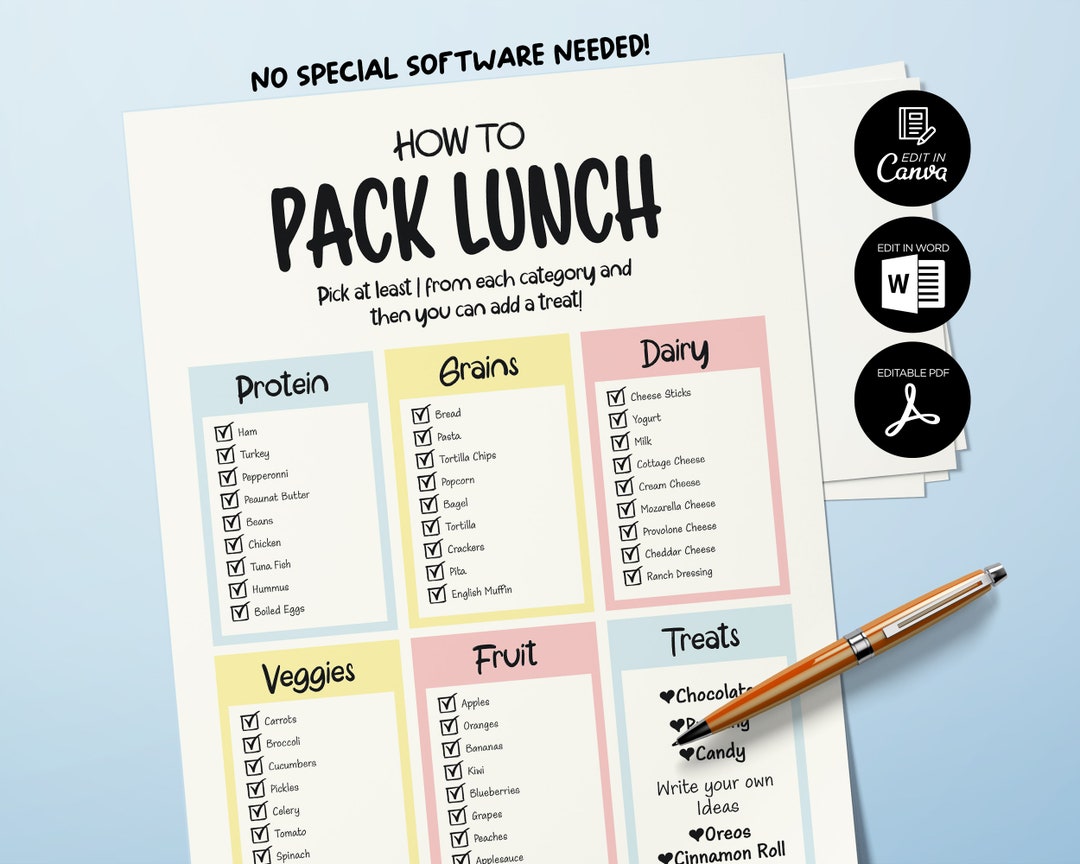 Kids Lunchbox Editable, School Lunch Printable, Eat the Rainbow ...