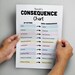 Consequence Chart for Kids Editable, Printable, Consequences of My ...