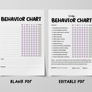 Editable Behavior Reward Chart for Kids, Good Behavior Tracking ...