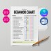 Daily Checklist for Kids, Editable Behavior Reward Chart for Kids ...