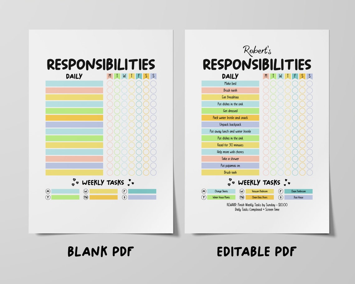 Kids Responsibilities Chart Printable, Daily Planner for Kids, Editable ...