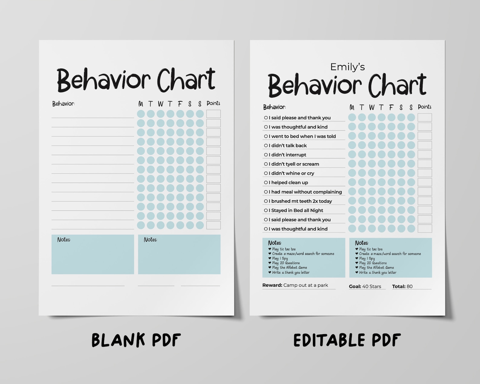 Editable Behavior Chart for Kids, Good Behavior Tracking, Printable ...