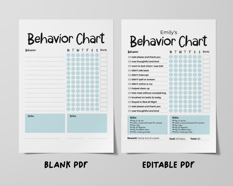 Editable Behavior Chart for Kids, Good Behavior Tracking, Printable ...