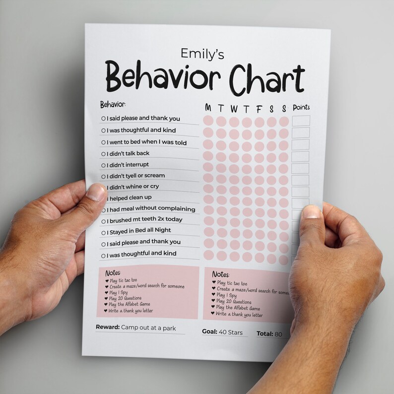 Editable Behavior Chart for Kids, Good Behavior Tracking, Printable ...