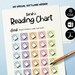 Reading Chart for Kids, Reading Tracker Kids, Reading Log, Reward Chart ...