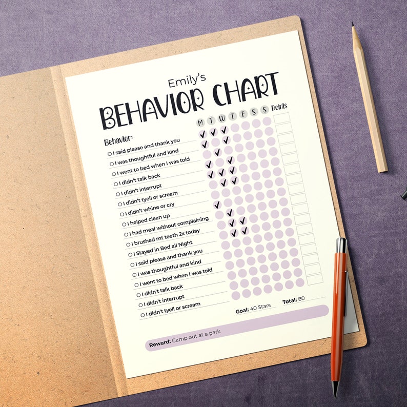 Editable Behavior Reward Chart for Kids Good Behavior - Etsy