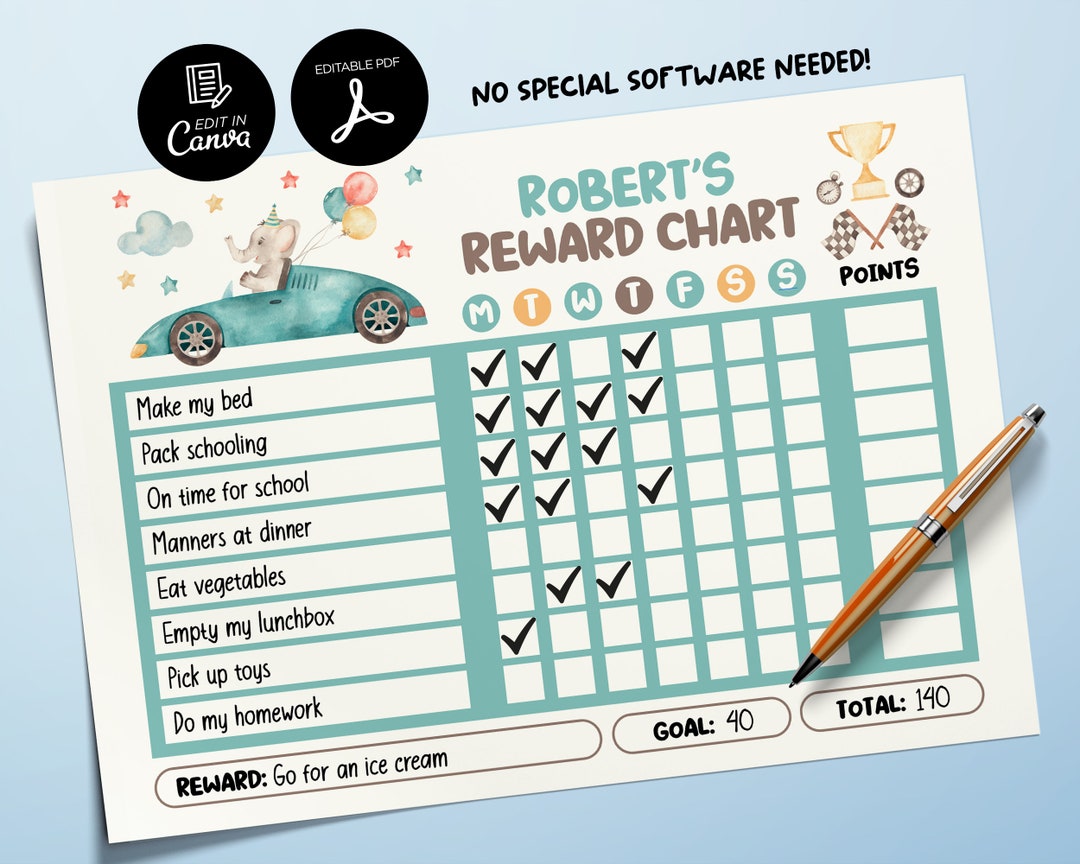 Editable Race Car Reward Chart, Printable Chore Chart for Kids, Good ...