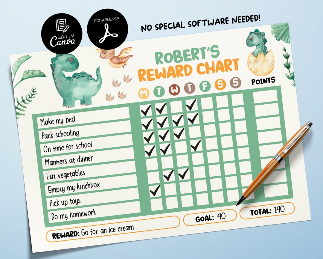 Editable Dinosaur Reward Chart, Printable Chore Chart for Kids, Good ...