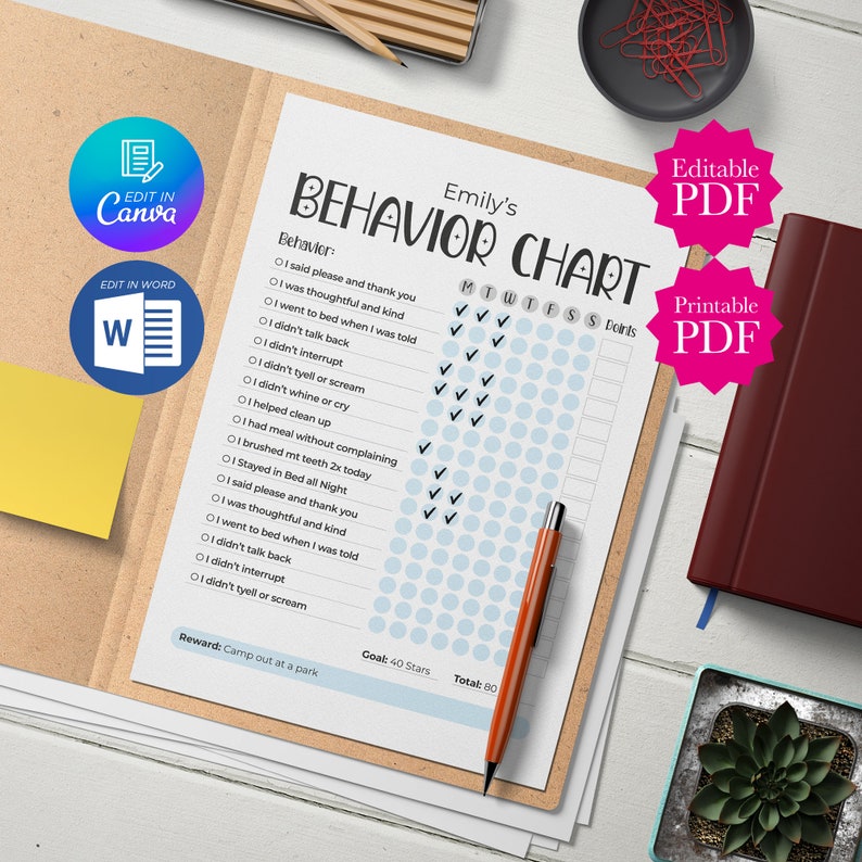 Editable Behavior Reward Chart for Kids, Good Behavior Tracking ...