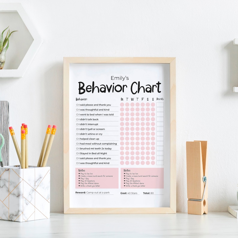 Editable Behavior Chart for Kids, Good Behavior Tracking, Printable ...