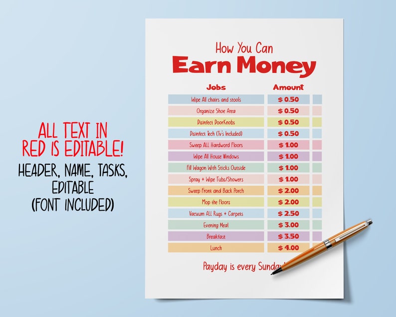 How to Earn Money Chore Chart, Editable Allowance Chart, Reward Chart ...