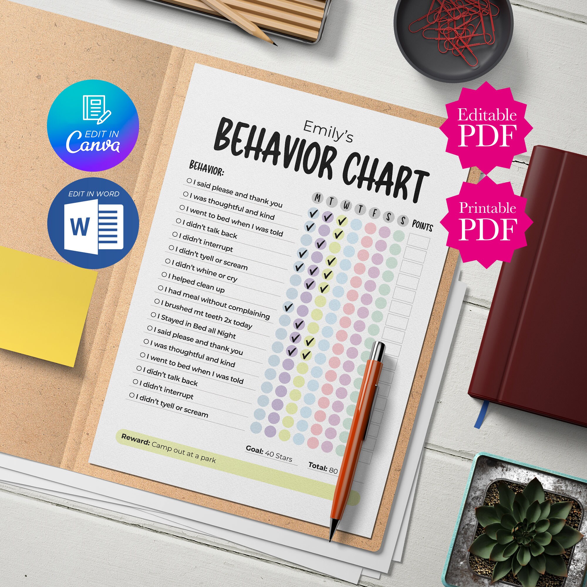 Editable Behavior Reward Chart for Kids, Good Behavior Tracking ...
