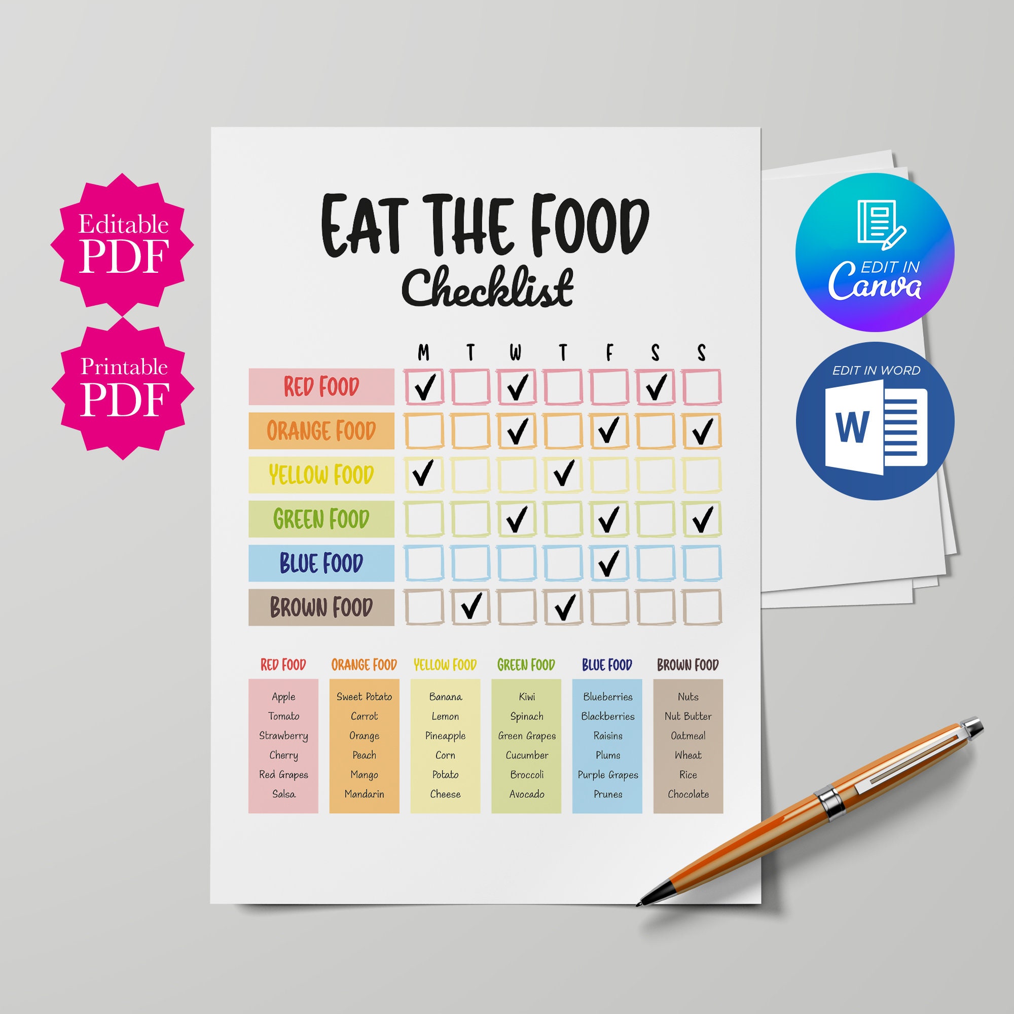 Daily Checklist, Consequence Chart, Eat the Food Checklist, Screen Time ...