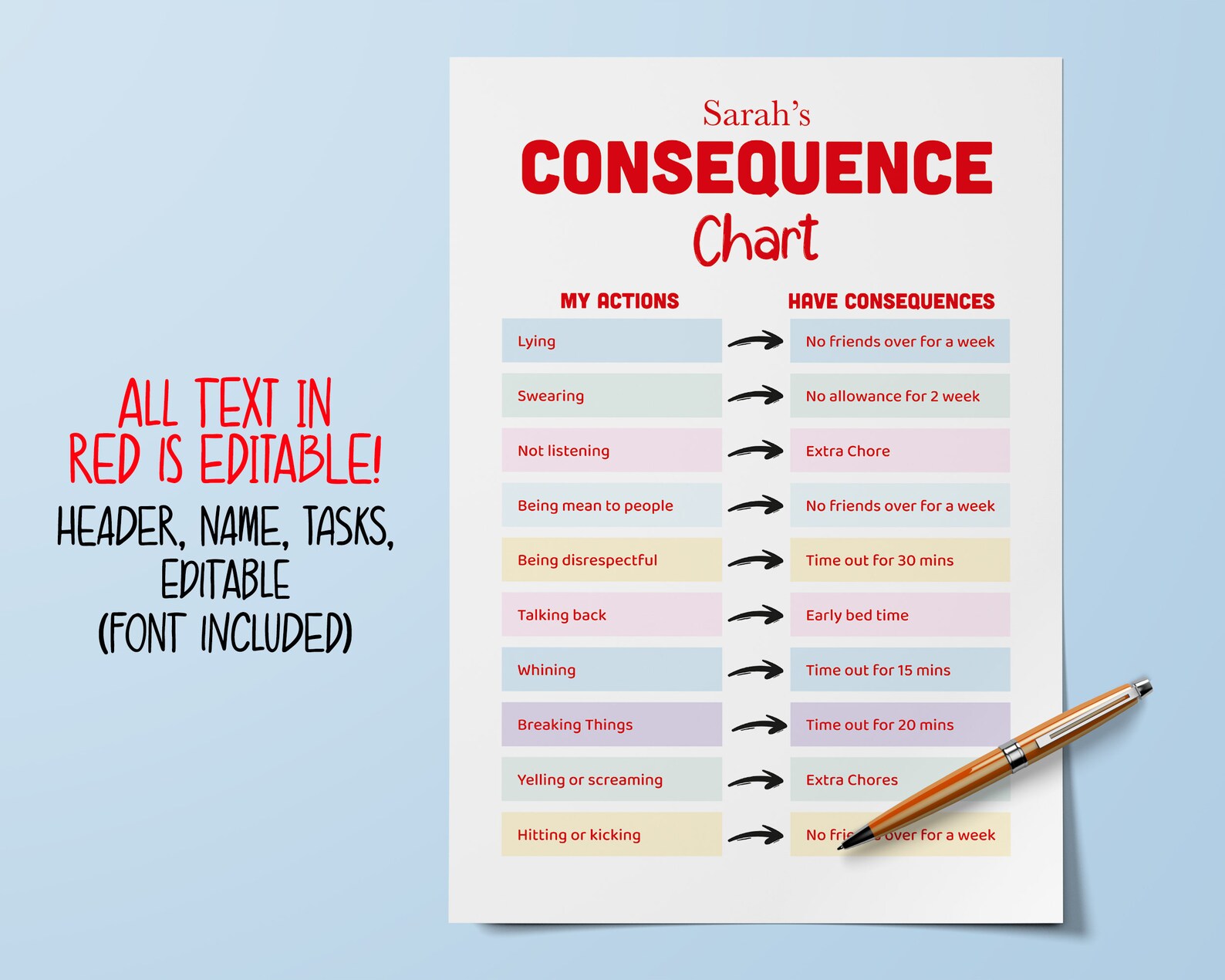 Consequence Chart for Kids Editable, Printable, Consequences of My ...