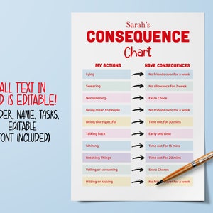 Consequence Chart for Kids Editable, Printable, Consequences of My ...