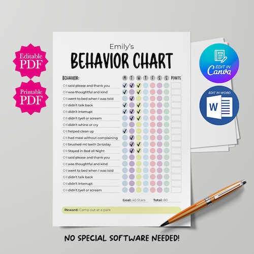 Editable Behavior Consequence Chart Behavior Chart for Kids - Etsy ...